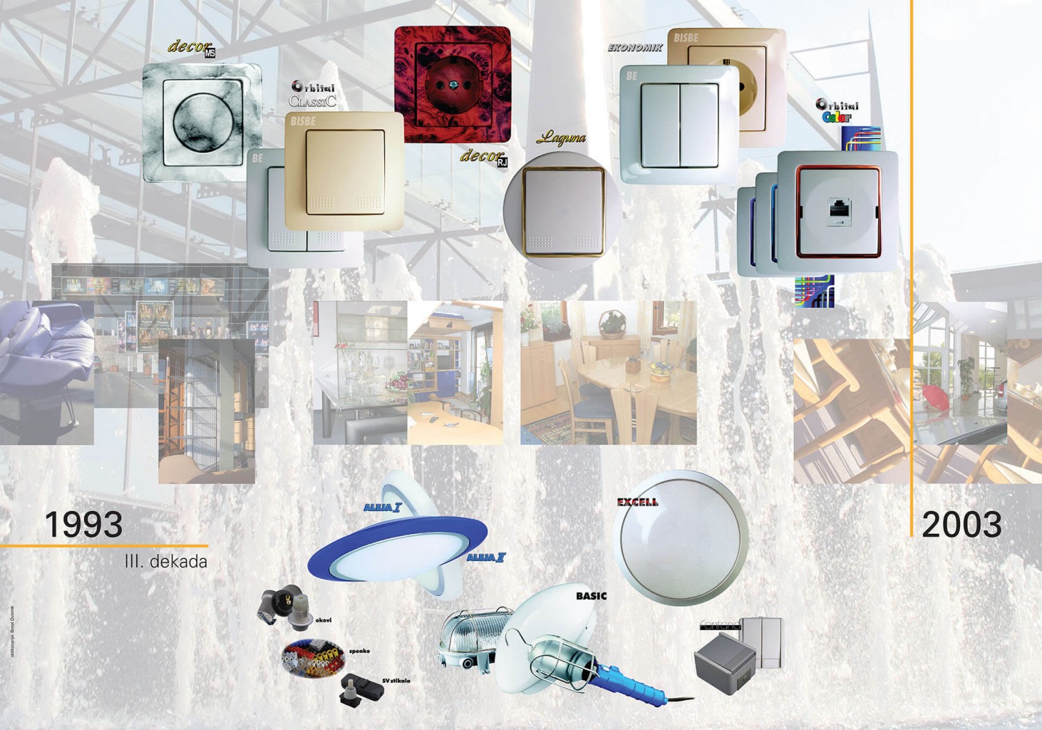 Interruttori luce touch per tutta la casa e prese elettriche diverse